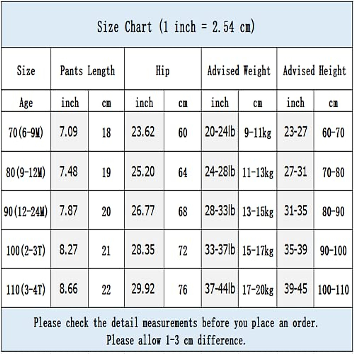 EISHOW 5 Packs Infant Baby Summer Shorts Soft Loose Bloomers Unisex Girls Boys Cotton Linen Blend Harem Triangle Shorts Pants
