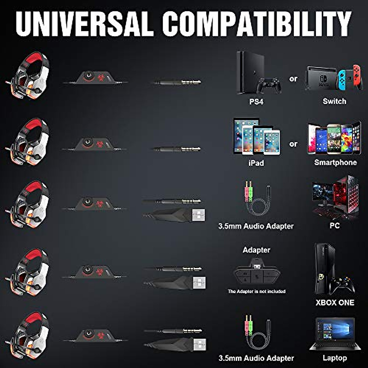 BENGOO V-4 Gaming Headset for Xbox One, PS4, PC, Controller, Noise Cancelling Over Ear Headphones with Mic, LED Light Bass Surround Soft Memory Earmuffs for PS5 Laptop Mac PS2 Gamecube -Red