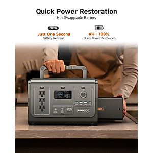 RUNHOOD Portable Power Station Rallye 1200 Plus, 1296Wh Swappable&Replaceable Batteries, 3X1200W(Peak 2400W) Pure Sine Wave AC Solar Generator Qiuck Restore Power for Outdoors Camping/RVs/CPAP/HomeUse