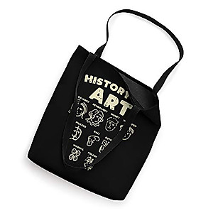 History Of Art Funny Famous Artists Meme Joke Painter Gift Tote Bag