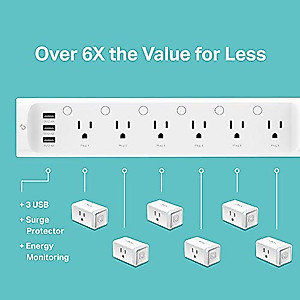 TP-Link Kasa Smart LED Multicolor WiFi Light Strip & Kasa Smart Plug Power Strip, Surge Protector w/ 6 Smart Outlets and 3 USB Ports, Compatible with Alexa & Google Home , No Hub Required (HS300)