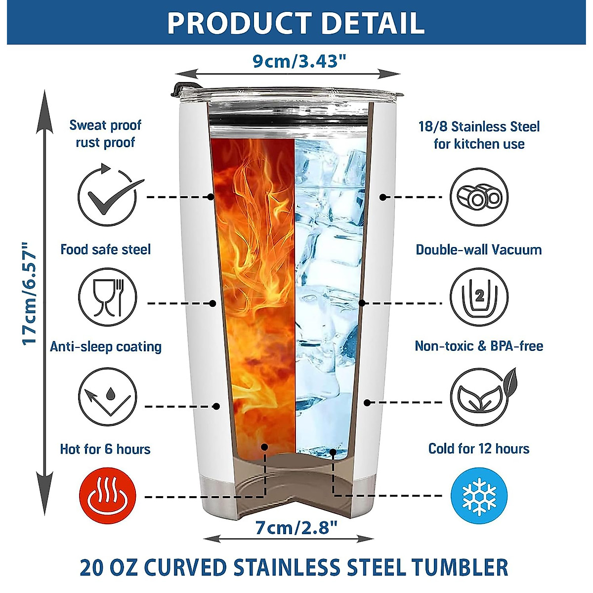 MONIZILUCKY 20oz Photo Editor Tumbler – Funny Stainless Steel Tumbler with Lid, Being a Photo Editor Is Easy, Like Riding a Bike on Fire – Humorous Gifts for Office Friends and Coworkers