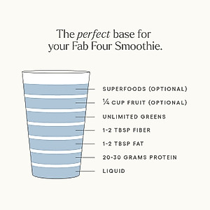 Be Well by Kelly Vanilla Plant-Based Protein Powder, Vegan 20G of Protein & 8G of Fiber (3 Ingredients, 20 Servings) 9 Amino Acids + 3 BCAAs No Soy, No Dairy, Stevia-Free, No Sugar Added 1.68lb 760g