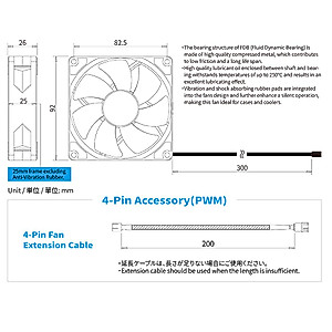 Scythe Kaze Flex 92mm Fan, PWM 300-2300RPM, Quiet Case/CPU Cooler Fan, Single Pack