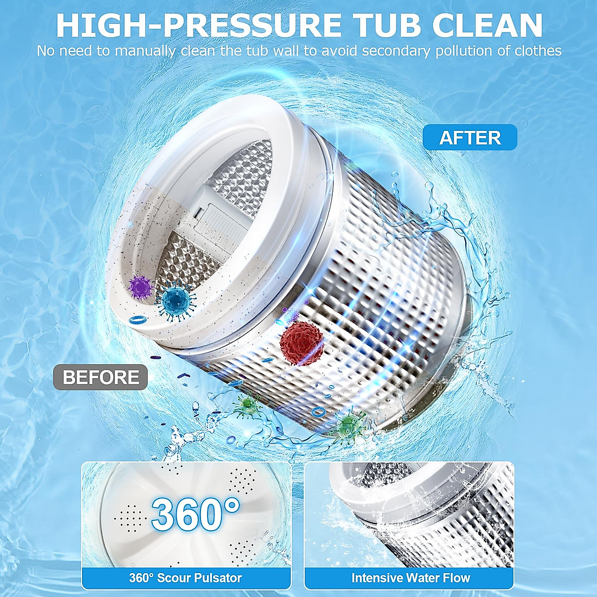 Nictemaw Portable Washing Machine 17.8Lbs Portable Washer 2.3 Cu.ft Full Automatic Washer and Dryer Combo with 8 Programs 3 Water Temps 3 Water Levels, Drain Pump, Wheels, for Apartment Home RVs