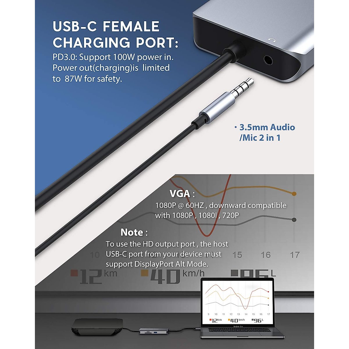 USB C Hub, Type C Adapter, Falwedi 10-in-1 Dongle with Ethernet, 4K@30Hz HDMI, VGA, 3 USB3.0, SD/TF Card Reader, Audio, USB-C PD 3.0, Compatible for MacBook Air Pro and Other Type C Laptops