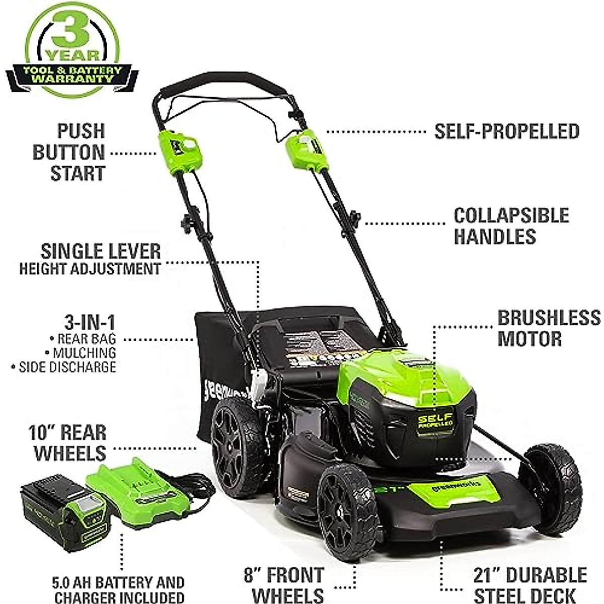 Greenworks 40V 21" Cordless Self-Propelled Lawn Mower,(500 CFM/120 MPH) Axial Leaf Blower,13" String Trimmer,Cordless Hedge Trimmer,12" Chainsaw Combo Kit w/ (1) 5Ah (1)2AH Battery, (2) 2A Chargers