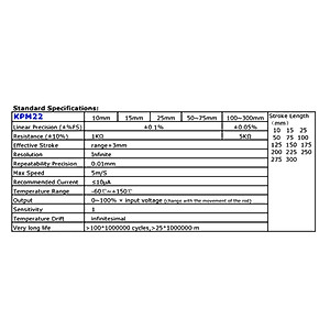 Huanyu 15mm-300mm Displacement Position Sensor High Precision of 0.0005mm Slide Linear Position Displacement Sensor Transducer (100mm)