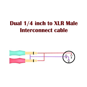 SiYear 15FT XLR 3 Pin Male to Double 6.35mm 1/4" TS Male Y Splitter Cable, Dual Mono Male (1/4 inch) 6.35mm to XLR Male Plug Stereo Microphone Audio Converter Adapter Cable(15Feet)