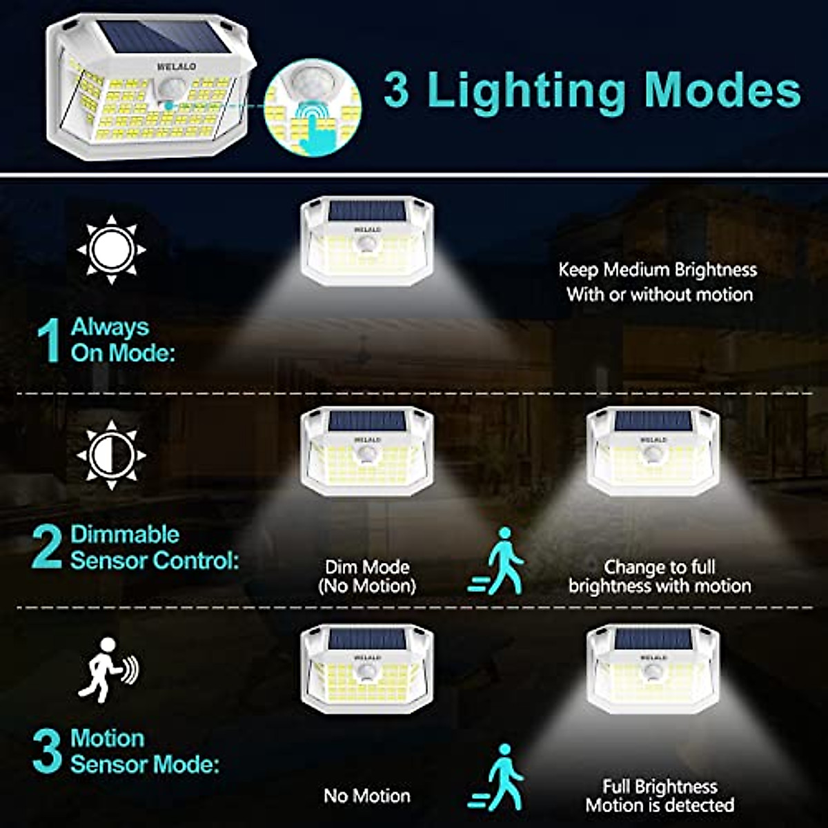 Solar Motion Sensor Lights Outdoor, [3 Modes/4 Pack/188 LED] 270° Wide Angle Lighting, Wireless Security Solar Powered Wall Lights, IP65 Waterproof Flood Lights for Fence Porch Yard Patio(White)