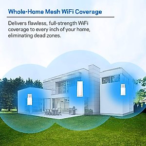 Linksys Velop Plug-in Home Mesh WiFi System, Up to 5,000 Sq. Ft, WiFi 5 Router + WiFi Extender Bundle - WHW0203P
