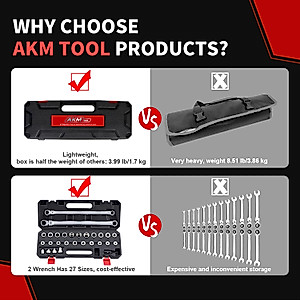 AKM TOOL 27 PC Flex Head Ratcheting Wrench Set, Metric | 72-Tooth | 8-22mm | Extra Long Double Box End Ratchet Wrench Flex Head Wrench Set