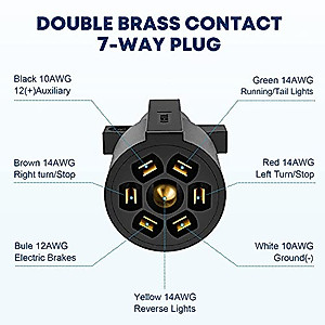 Kohree 7 Way Trailer Cord, Heavy Duty 8 FT 7 Pin Trailer Wiring Harness Kit, 7 Way Trailer Wire Plug Inline Cord Double Prongs Trailer Connector Cable for RV Truck Camper Weatherproof