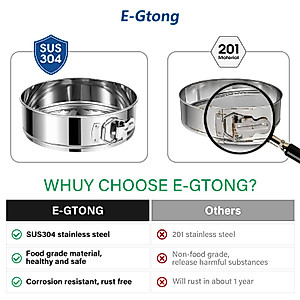 E-Gtong Springform Pan, Stainless Steel Springform Cake Pan, Leakproof & Nonstick Cheesecake Pan, 4" 7" 9" Round cake Pan with 50 Pcs Paper Liners and 7 Pcs Piping Tips