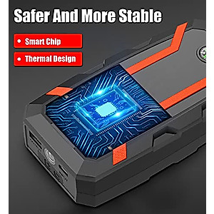 Gehopow Jump Starter Portable for 8.0L Gas/5.0L Diesel, 12V/1500A Auto Jump Box Car Battery Charger Pack, USB Quick Charge Type-C & LED Light & Compass