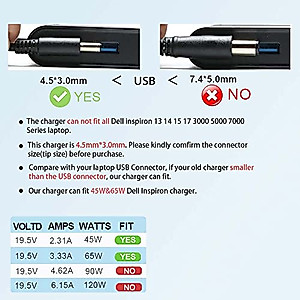 Laptop Charger for Dell Inspiron 14 15 3501 3505 3502 5502 5406 5515 5100 5505 7400 AC Power Supply Adapter Cord 65W 19.5V 3.34A