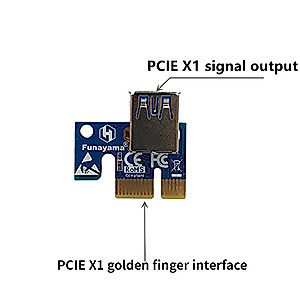 Funayama PCI-E Riser Graphics Card Extension for GPU Mining rig, Ethereum Mining GPU Extension, Riser Card, GPU Currency Mining, USB 3.0 Cable Graphics Card Extension Cable
