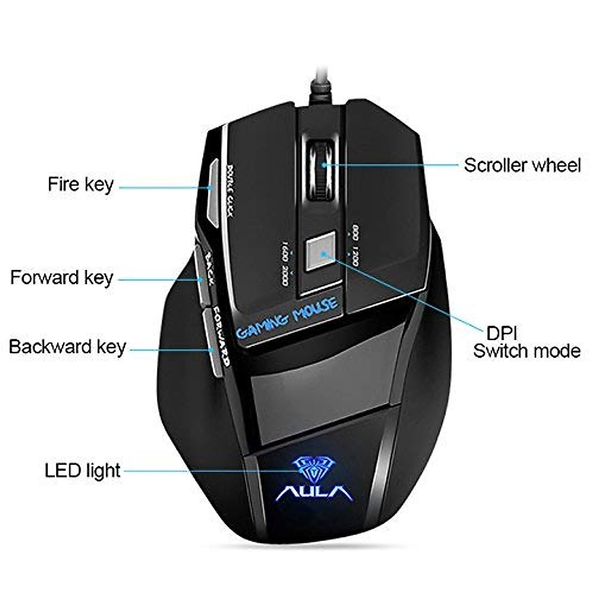 Beastron gaming keyboard and mouse combo,LED 104 Keys USB Ergonomic Wrist Rest Computer Keyboard USB Wired for Windows PC Gamers