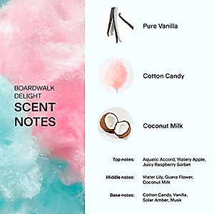 Skylar Boardwalk Delight Eau de Perfume - Hypoallergenic & Clean Perfume for Women & Men, Vegan & Safe for Sensitive Skin - Sweet Perfume with Notes of Cotton Candy, Pure Vanilla & Coconut Milk - (10mL /0.33 Fl oz)