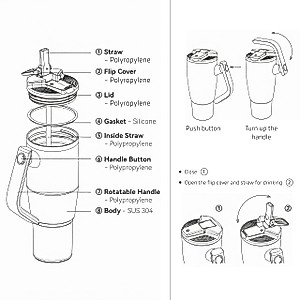 SKETORA 32oz Insulated Tumbler with Rotatable Handle and Flip Straw Lid - Stainless Steel Travel Mug for Hot & Cold Drinks, Arctic White