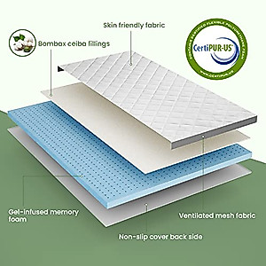 BedStory 4 Inch Memory Foam Cool Gel Mattress Topper Queen Size, Ventilated Fiber-Filled Cover Fitted Topper Soft for Relieving Pressure, Conforming Support