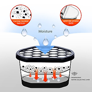 Vacplus Moisture Absorber with Activated Charcoal, 6-PACK Closet Dehumidifier Odor Eliminator Attracts Excess Moisture from Bathroom, Closet & Kitchen, Unscented Dehumidifier for Closet