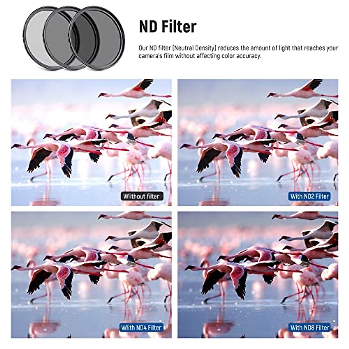 NEEWER 58mm Lens and Filter Set: Wide Angle/2.2X Telephoto Additional Lens for 18mm-85mm APS-C Lens, (+1+2+4+10) Close Up Macro/ND/UV/CPL/FLD Filters for Camera Lens with ⌀58mm Thread