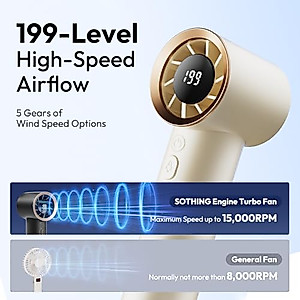 SOTHING Portable Handheld Turbo Fan 199 Speeds, Adjustable Turbo Fan 3600mAh Battery Rechargeable Personal Fan with Digital Display, Summer Essentials for Teen Girls Camp Travel Outdoor