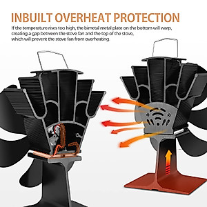 NOENOUGH Heat Powered Stove Fan, 6-Blade High Efficiency Fireplace Fan with Thermometer, Saving Wood Fuel for Log Burner/Wood Burner Stove/Fireplace, Upgraded Wood Stove Fan, Non Electric & Silent