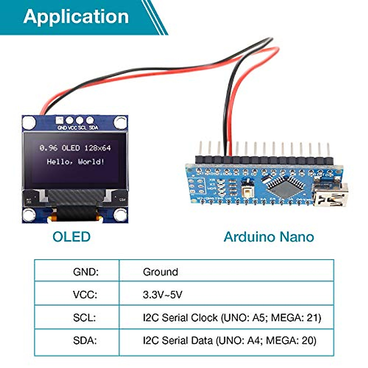 Frienda 2 Pieces 0.96 Inch Display Module 12864 128x64 Driver IIC I2C Serial Self-Luminous Display Board Compatible with Raspberry PI (White Light)