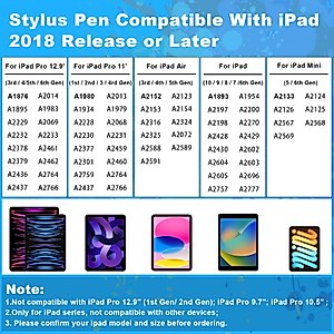 WONLEED 10 Mins Fast Full Charge Stylus Pen for iPad with Palm Rejection, Tilting Detection iPad Pencil 2nd Generation Compatible for Apple iPad 2018-2023, Sensitivity Precise Pen for iPad, White