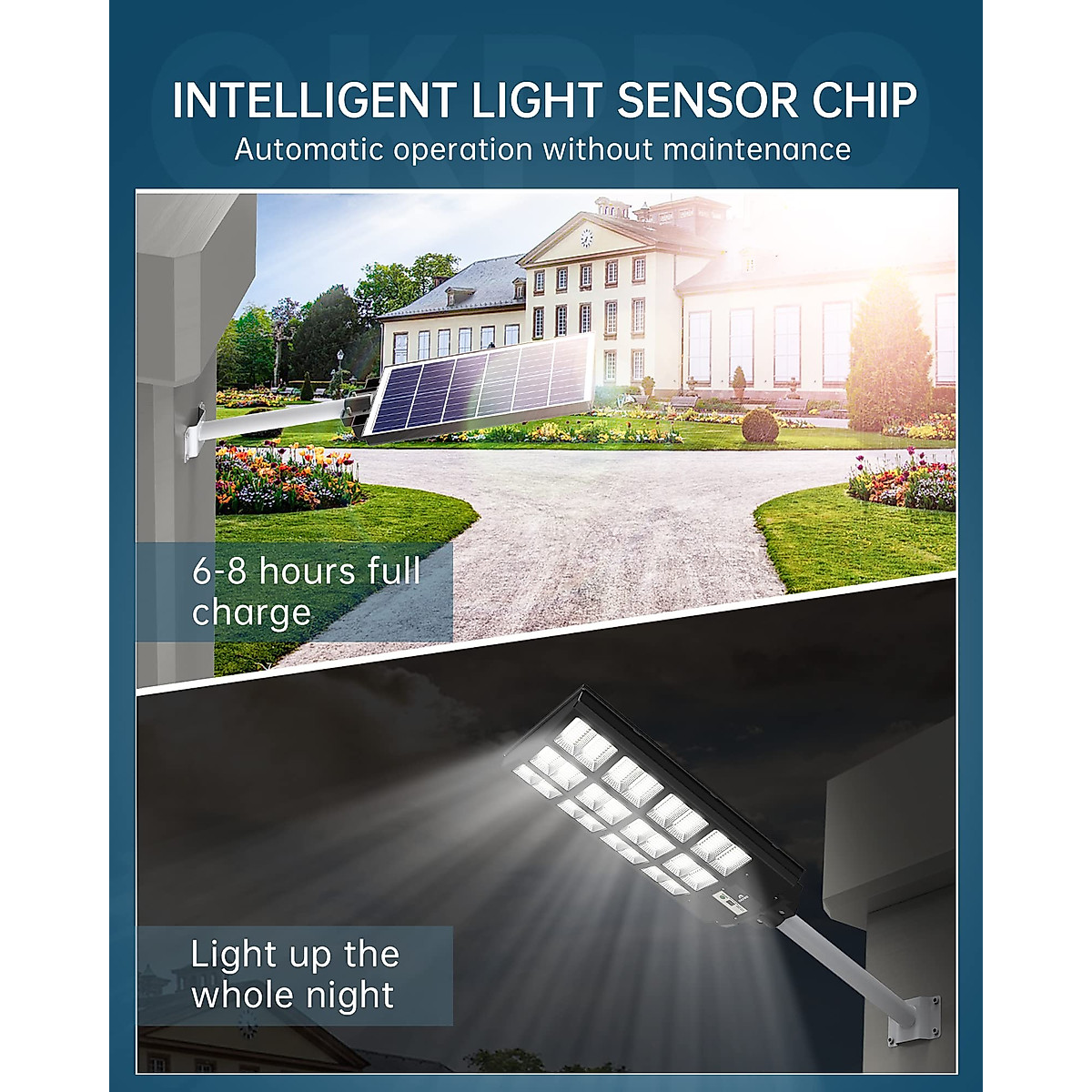 OKPRO S-1152B 1200W Solar Street Lights Outdoor Waterproof, 7000K 120000LM Dusk to Dawn, LED Wide Angle Lamp with Motion Sensor and Remote Control, for Parking Lot, Yard