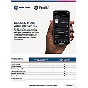 GE Profile PDT775SYNFS 24" Dishwasher with 16 Place Settings Twin Turbo Dry Boost WiFi Connect Deep Clean Silverware Jet Bottle Jet 1 Hour Wash Energy Star Certified in Stainless Steel