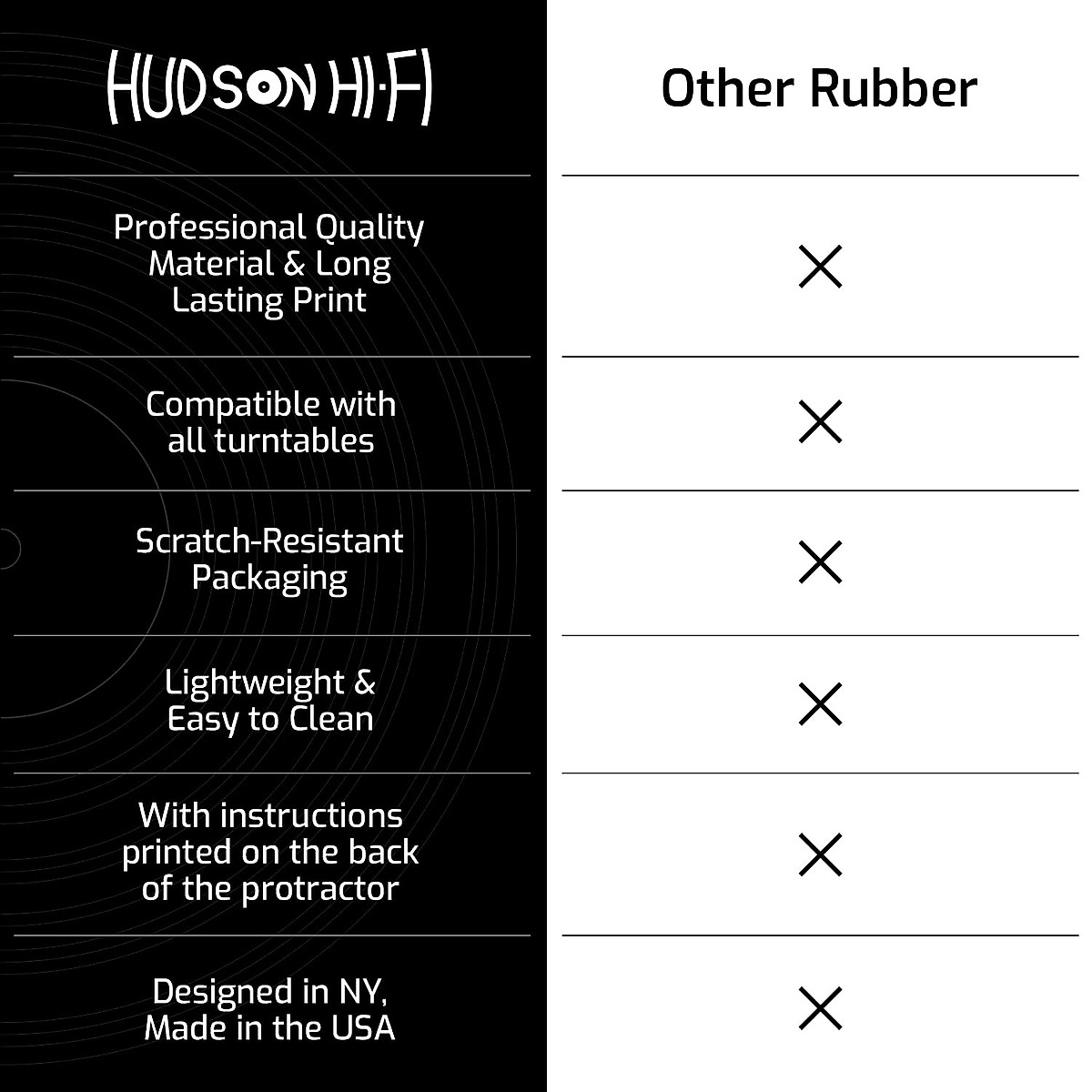 Hudson Hi-Fi Turntable Phonograph LP Phono Cartridge Stylus Alignment Protractor Tool (Protactor Mirrored)