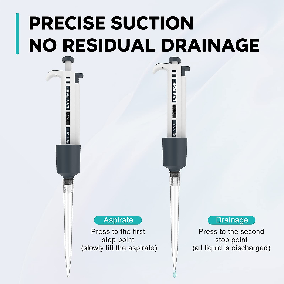 LAB FISH Laboratory Micropipette 2-10ml Capacity High Accurate Single Channel Pipettor Manual Adjustable Volume Pipettes Increment 0.1ml with 20pcs 10ml Pipette Tips Set