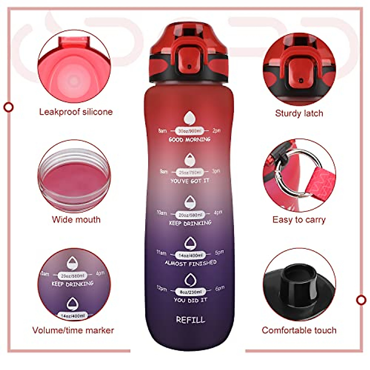 Opard 32oz Sports Water Bottle with Motivational Time Marker & Leak Proof Flip Top Lid, BPA Free Reusable Tritan for Gym and Outdoor