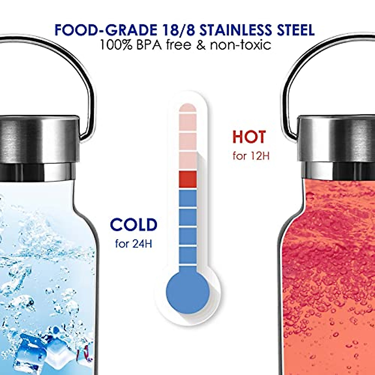 Insulated Water Bottle, 20oz Thermo Vacuum Mug, Stainless Steel Canteen, Wide-Mouth Lids Containers Keeps Liquids Hot&Cold, Leak Proof, Sweat Proof and Double-Walled Design-By BRILLIRARE