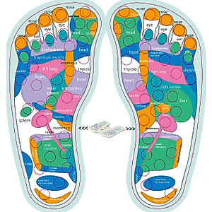 Acupressure Points Stretch Board and Foot Rest