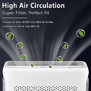 Vital 200S Replacement Filter for Vital 200S Air Purifier, Enhanced Version 3-in-1 H13 Ture HEPA, High-Efficiency Activated Carbon Filter, Compared to Part # Vital 200S-RF, 2 Pack, White