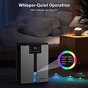 Dehumidifier,106 OZ / 850 Sq. Ft Dehumidifiers for Home Basement Bedroom Bathroom Room RV Closet with Intelligent Humidity Control, 4 Speeds, Timer, Auto Shut Off, 7 Colorful Light, White