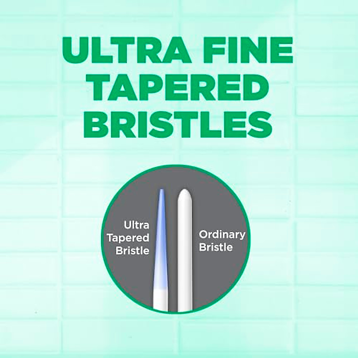 GUM Technique Deep Clean Toothbrush - Compact Soft - Soft Toothbrushes for Adults with Sensitive Gums - Extra Fine Bristles, 2ct (6pk)