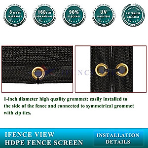 Ifenceview 2 'x 2' to 2' x 100' Shade Cloth Fabric Fence Privacy Screen Panels Mesh Net for Construction Site Yard Driveway Garden Pergolas Gazebos Railing Canopy Awning 180 GSM UV (2' x 4', Black)