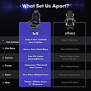 Big and Tall Gaming Chair 350lbs-Racing Style Computer Gamer Chair,Ergonomic Desk Office PC Chair with Wide Seat, Reclining Back, Adjustable Armrest for Adult Teens-Black/Grey