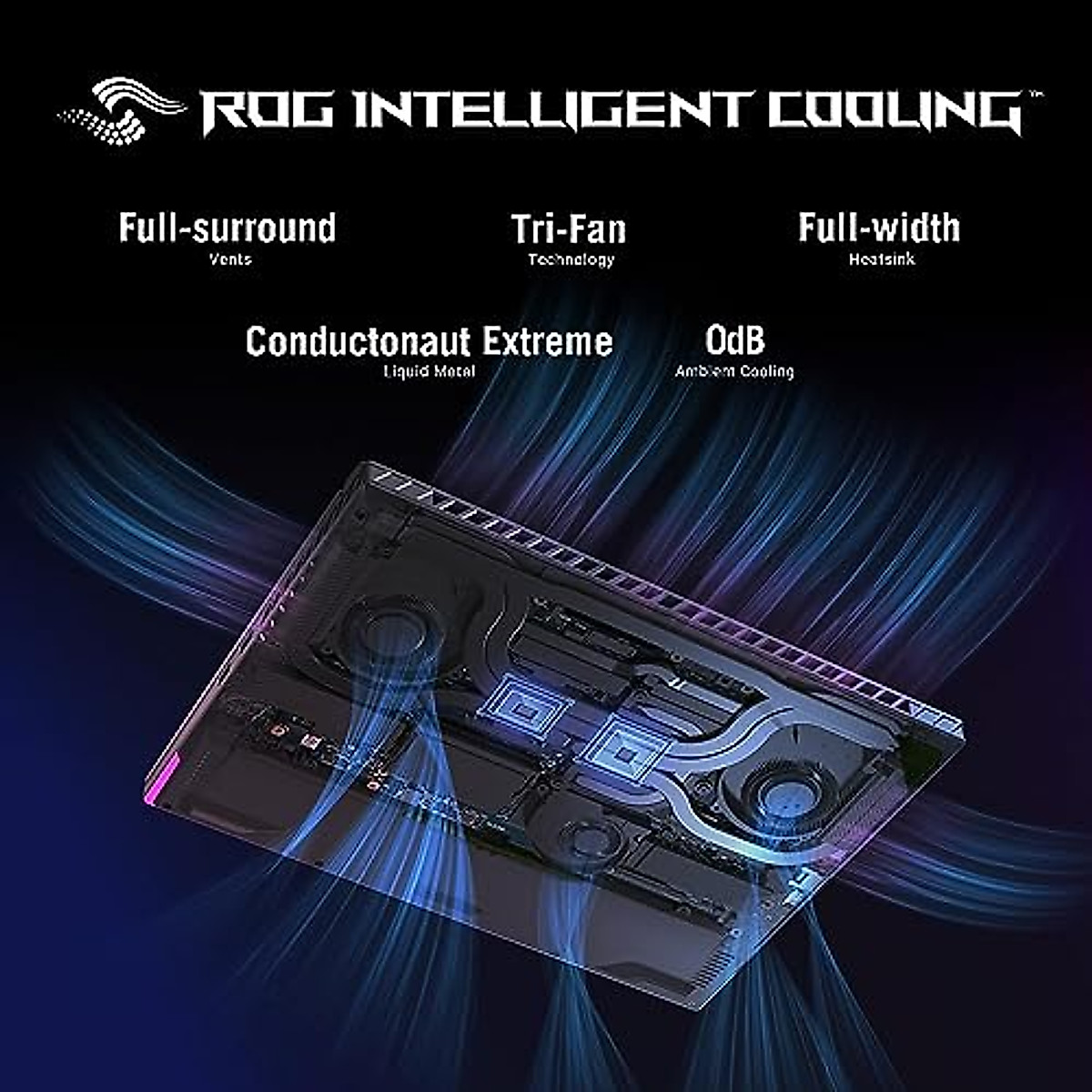 ASUS ROG Strix G18 Gaming Laptop 2023 Newest, 18.1" 165Hz Display, Intel Core i9-13650HX Processor, NVIDIA GeForce RTX 4090, 128GB DDR5 RAM, 16TB SSD, Backlight Keyboard, Wi-Fi 6, Windows 11 Home