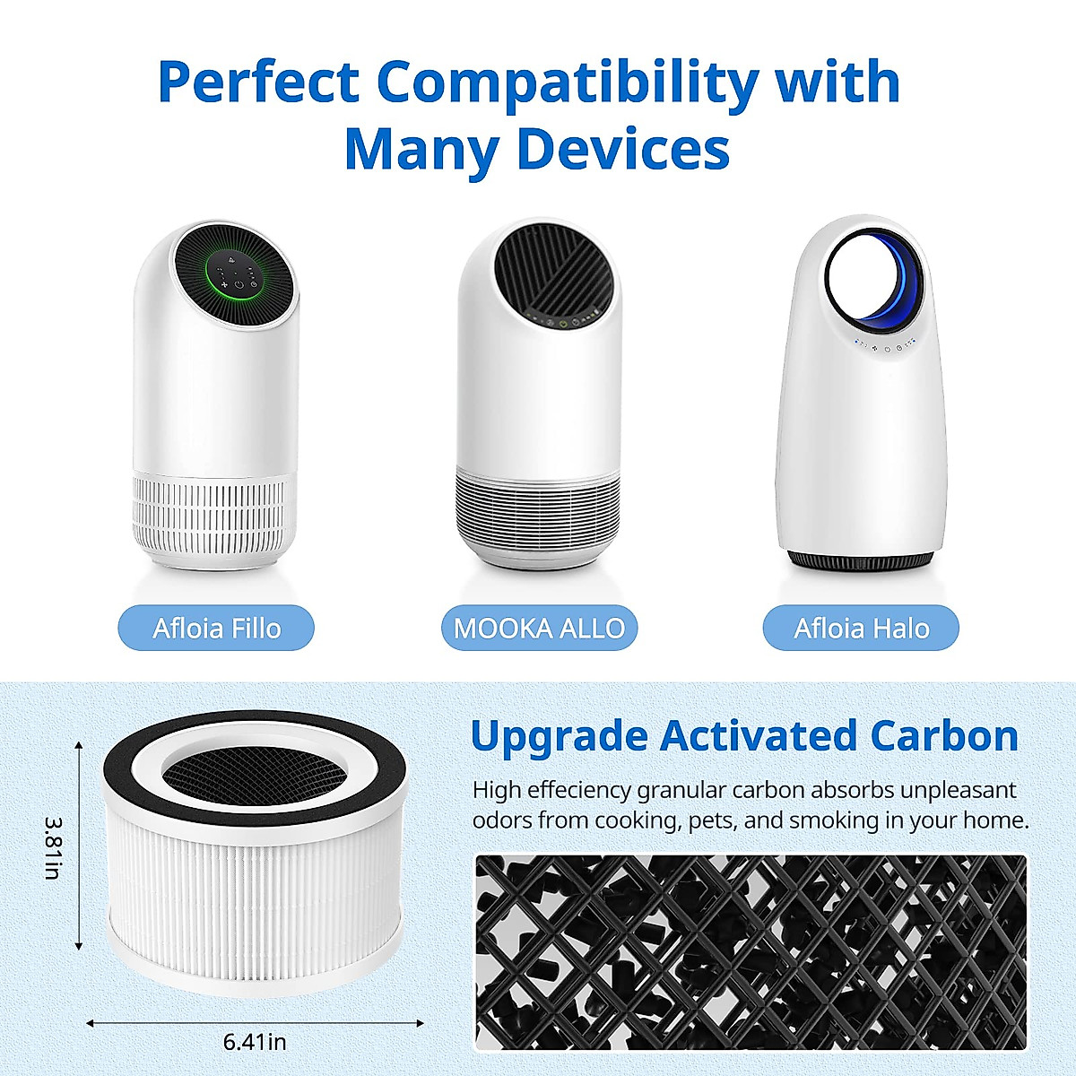 2 Pack H13 True HEPA Replacement Filter Compatible with Afloia Fillo/Halo/Mooka Allo Air Purifier, 3-in-1 Pre-Filter, H13 True HEPA, and Activated Carbon Filter
