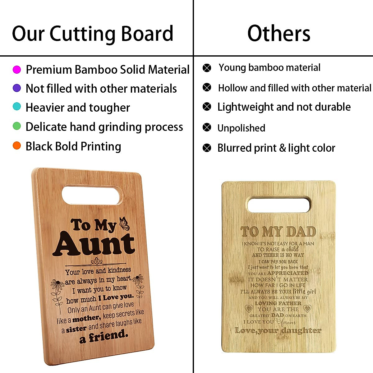 MY-ALVVAYS Aunt Gifts, Aunt Gifts from Niece, Gifts for Auntie, Best Aunt Ever Gifts, Aunt Birthday Gifts, Your Love and Kindness are Always in My Heart, Bamboo Cutting Board Gift, 7"x 11", MCB009