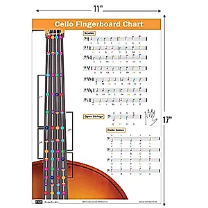 QMG Cello Fingering Chart with Color-Coded Notes, Cello Scales Techniques Suitable for All Levels