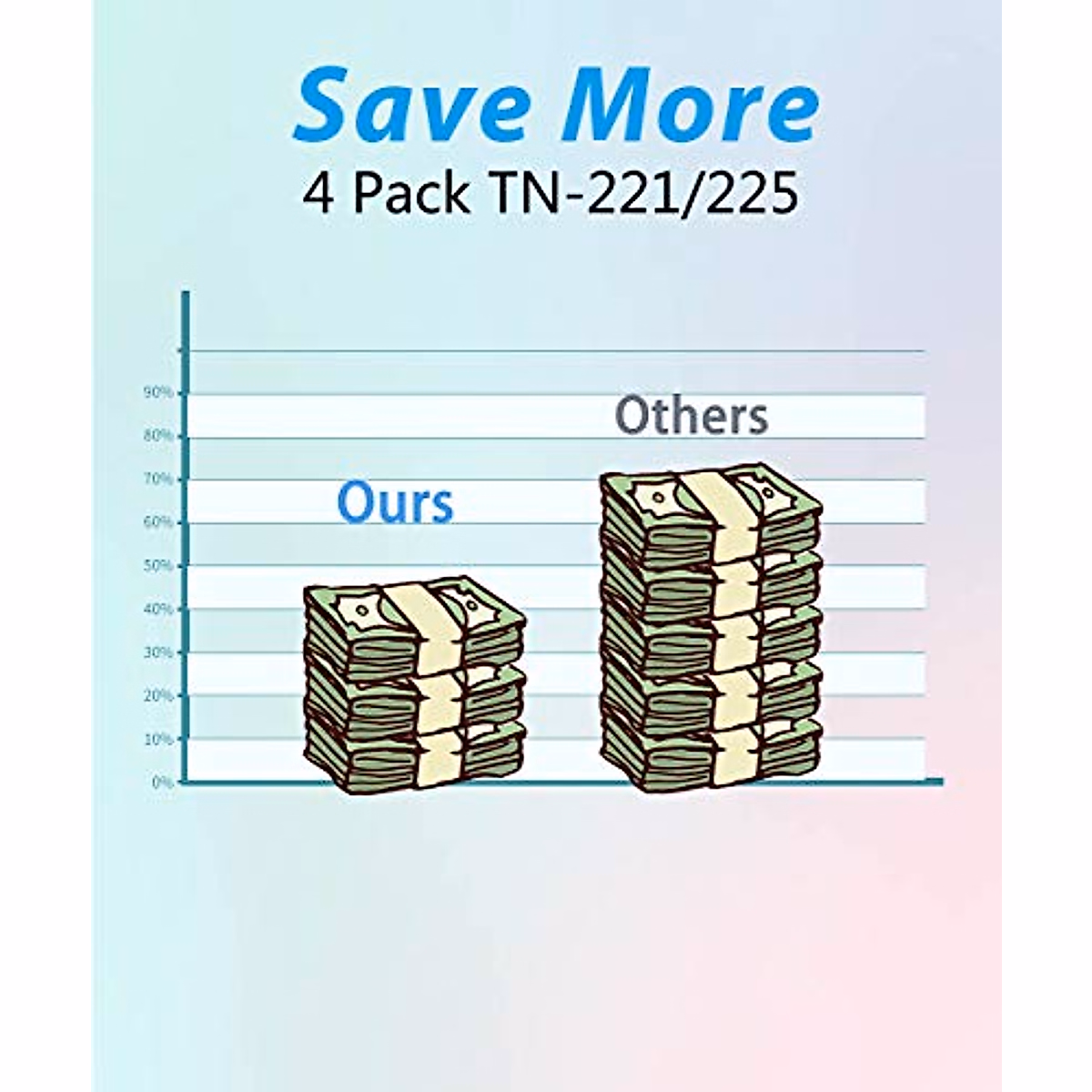 MM MUCH & MORE Compatible Toner Cartridge Replacement for Brother TN221 TN225 TN-221 TN-225 use with HL-3140CW HL-3150CDW MFC-9140CDN MFC-9330CDW DCP-9020CDW Printers (Black + Cyan + Magenta + Yellow)