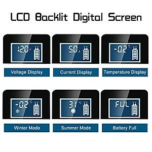 IEIK 12V 5 Amp Automotive Smart Battery Charger Maintainer for Car, Motorcycle, RV, SUV, Lawn Mower, Boat, RV, SUV, ATV and More