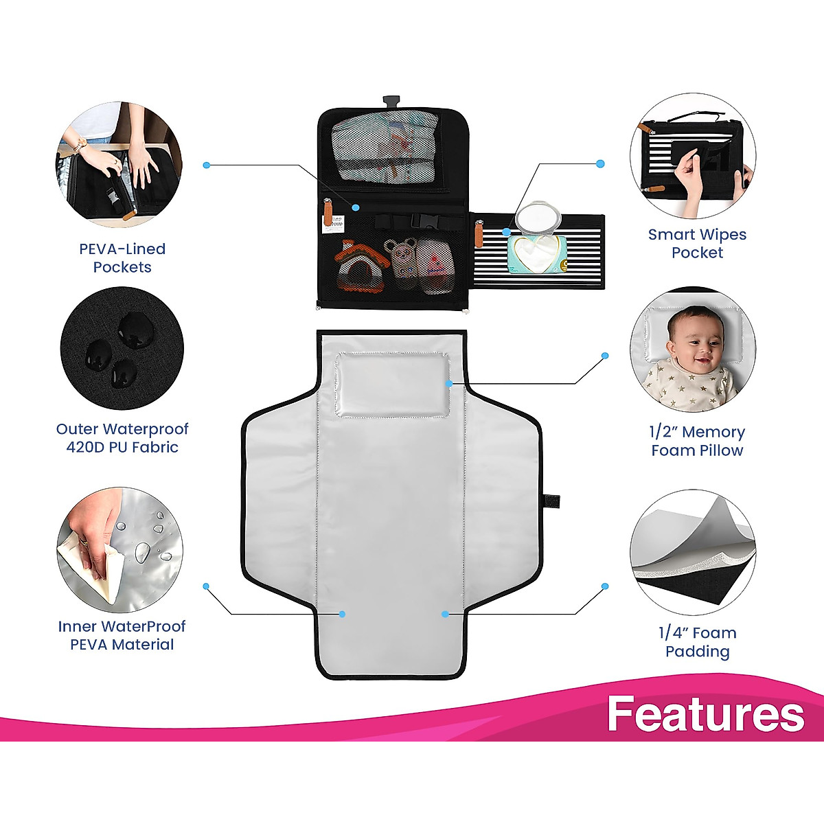 Portable Changing Pad with Shoulder Strap - Detachable Travel Changing Pad - Baby Shower Gifts - Fully Padded & Lightweight - Baby Boy Gifts - Diaper Changing Pad - Changing Mat 27"x22" - Black